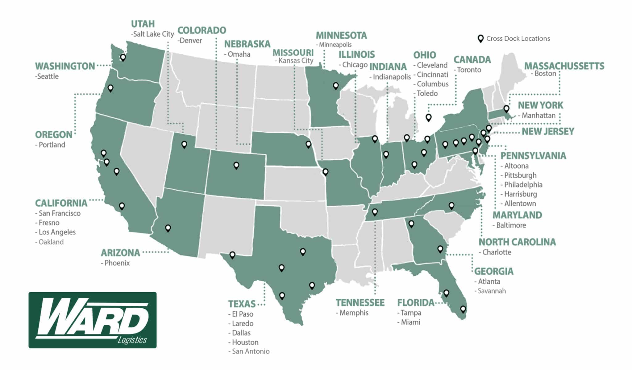 Cross Dock Transloading | Nationwide | Palisades Logistics